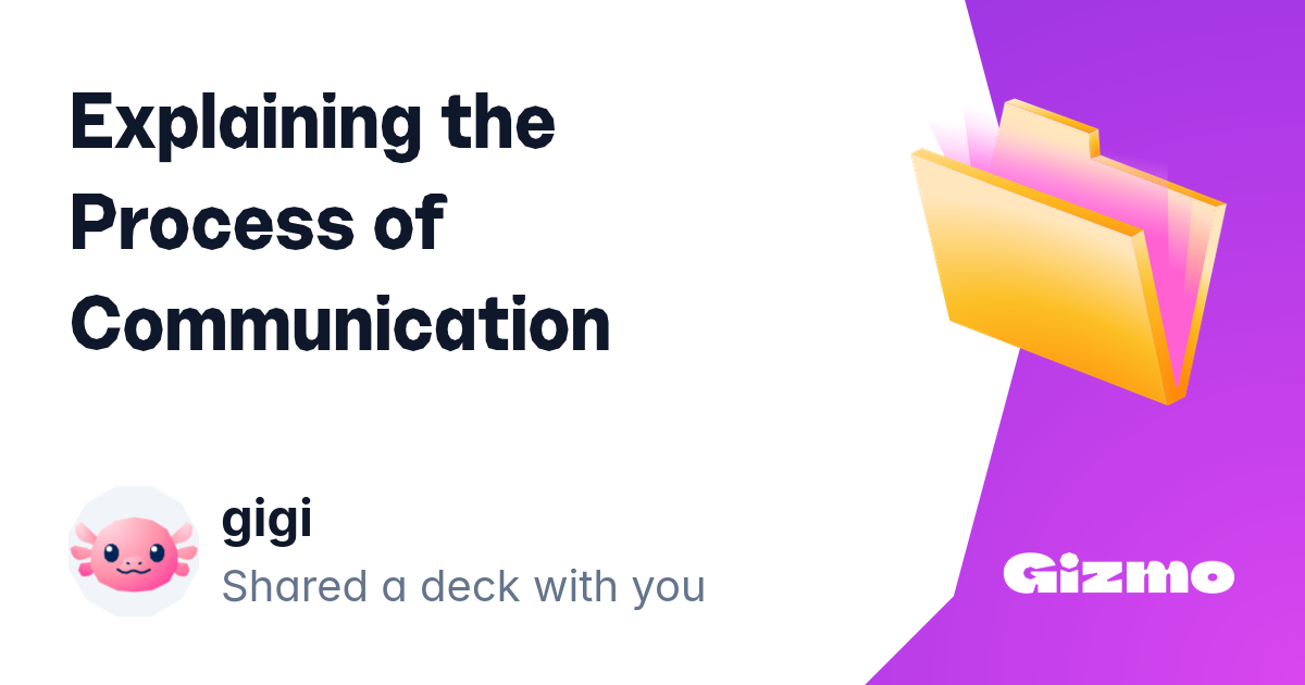 Explaining the Process Of Communication | Flashcards
