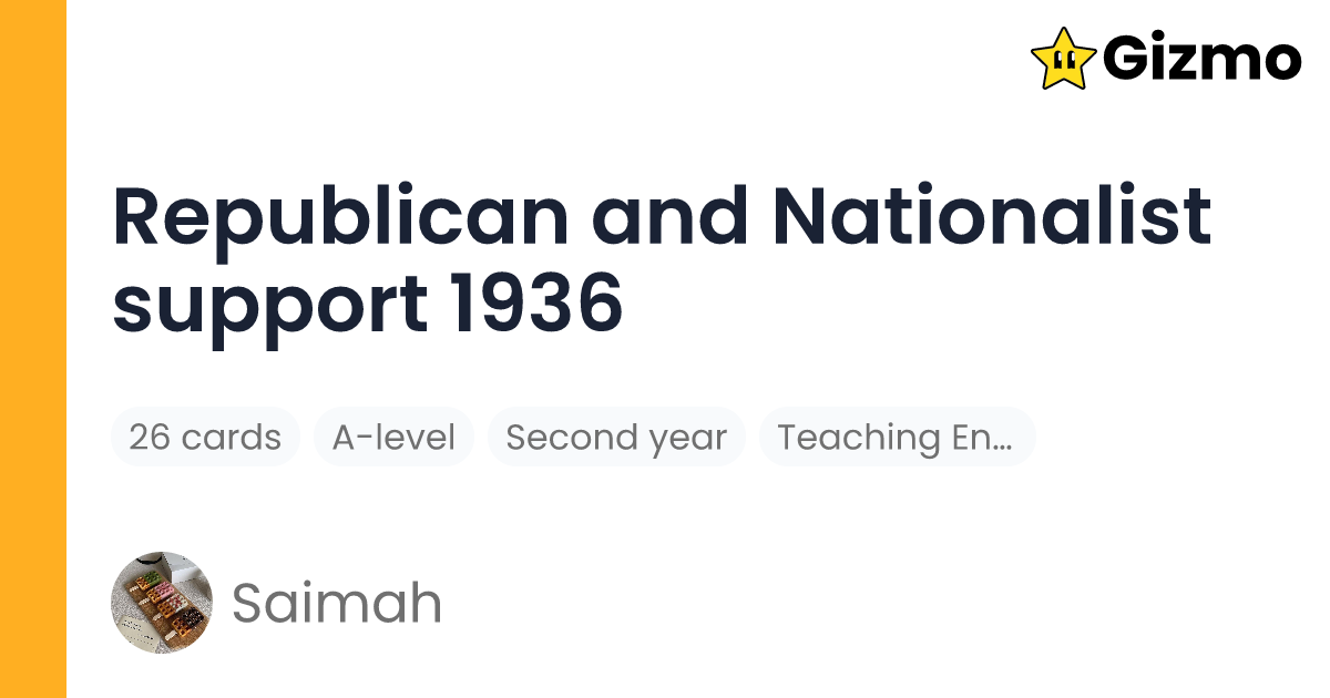 Republican and Nationalist Support 1936 | Flashcards