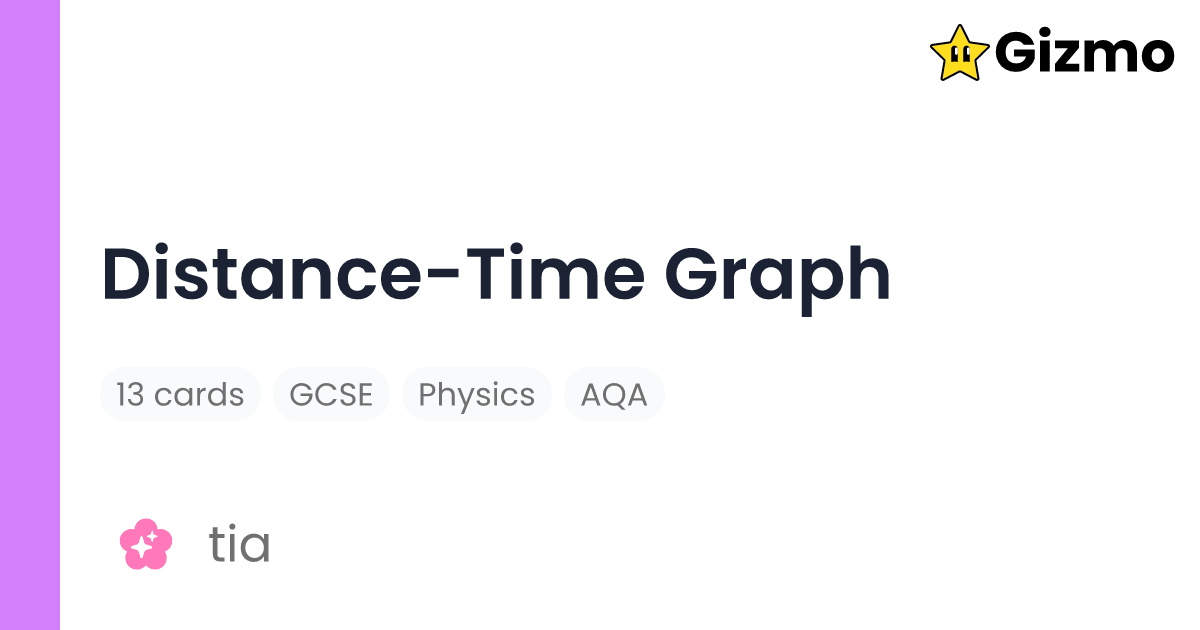 Distance-time Graph | Flashcards