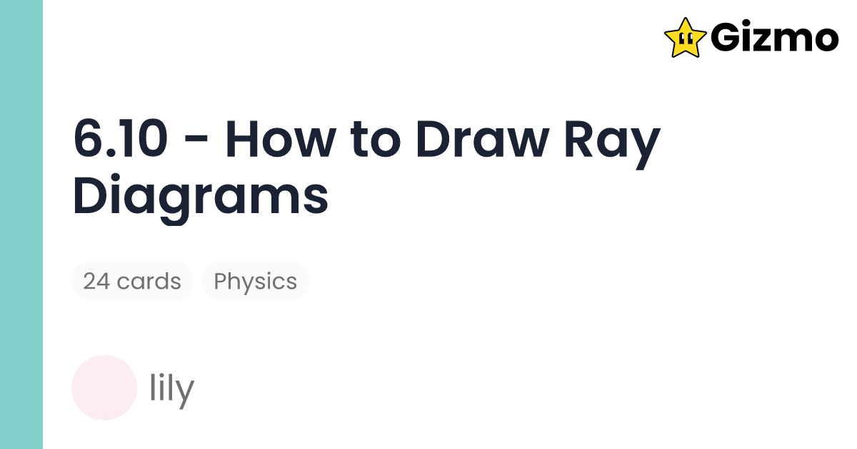 6.10 - How to Draw Ray Diagrams | Flashcards
