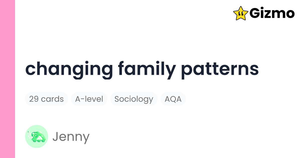 Changing Family Patterns | Flashcards