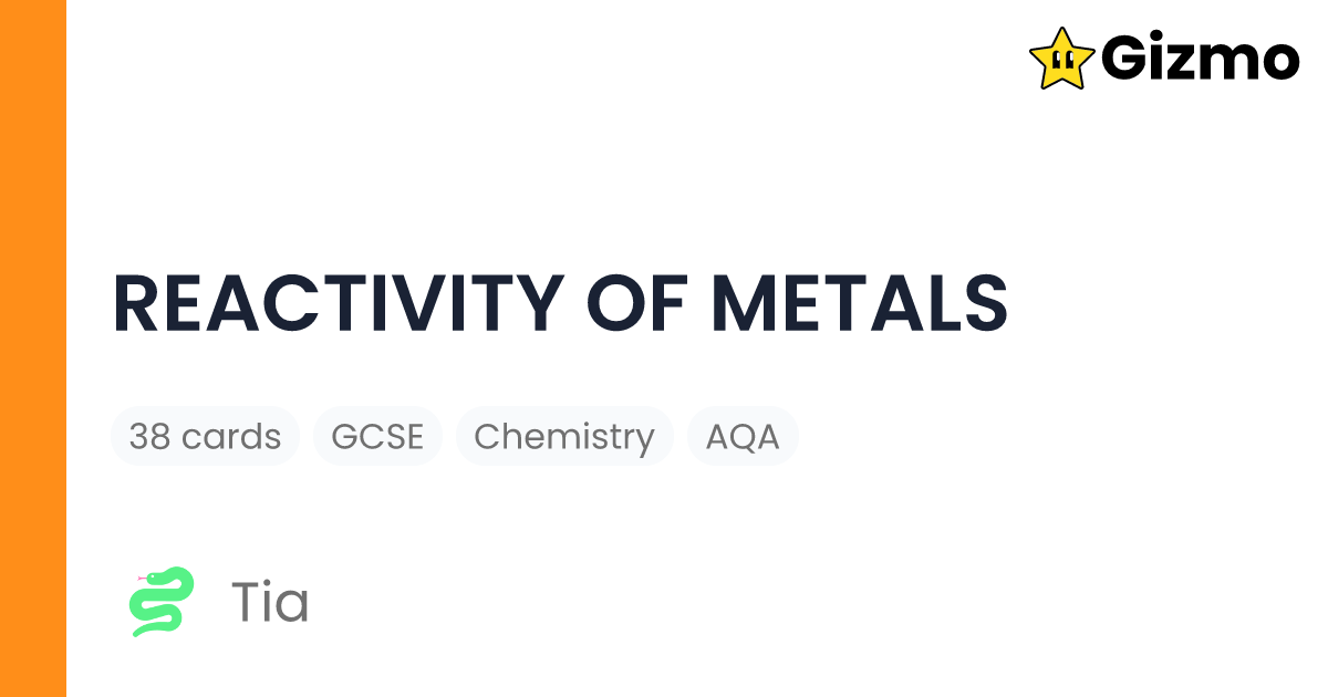 Reactivity Of Metals | Flashcards