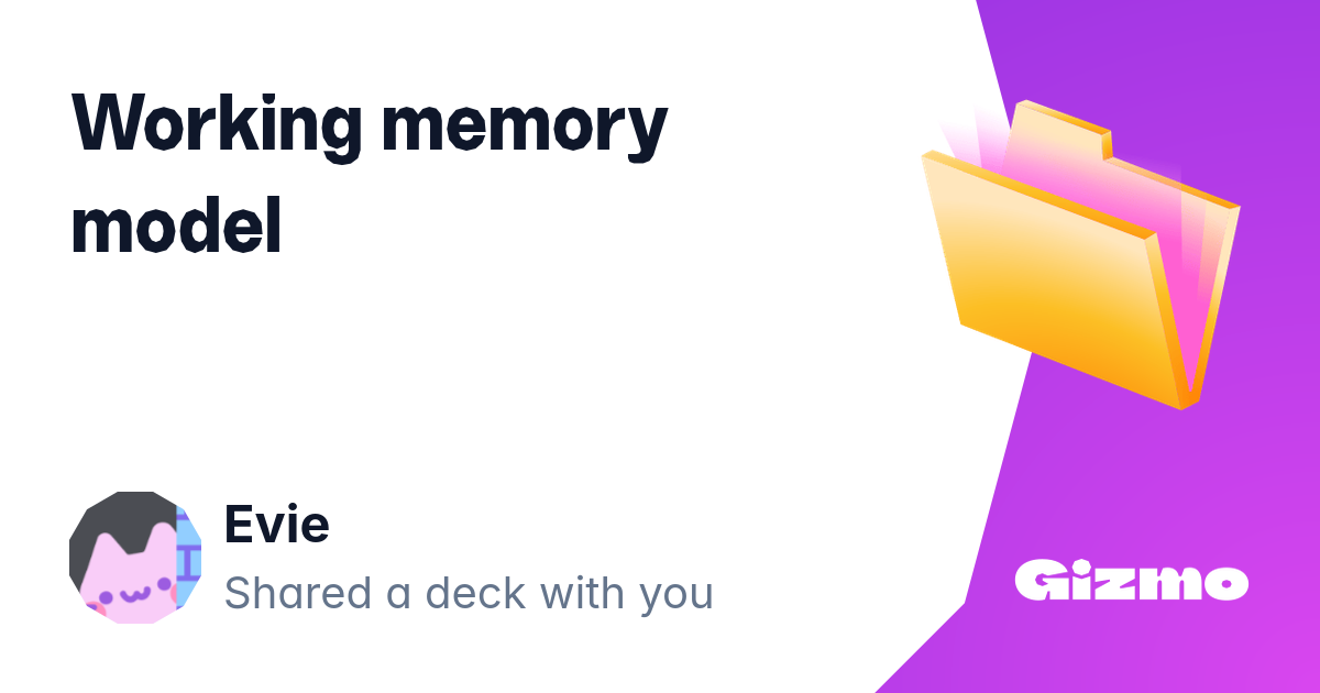 Working Memory Model | Flashcards