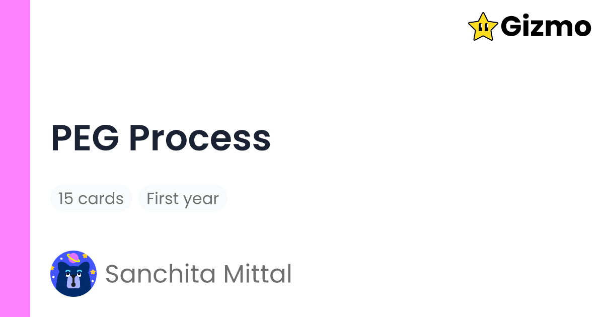 Peg Process | Flashcards