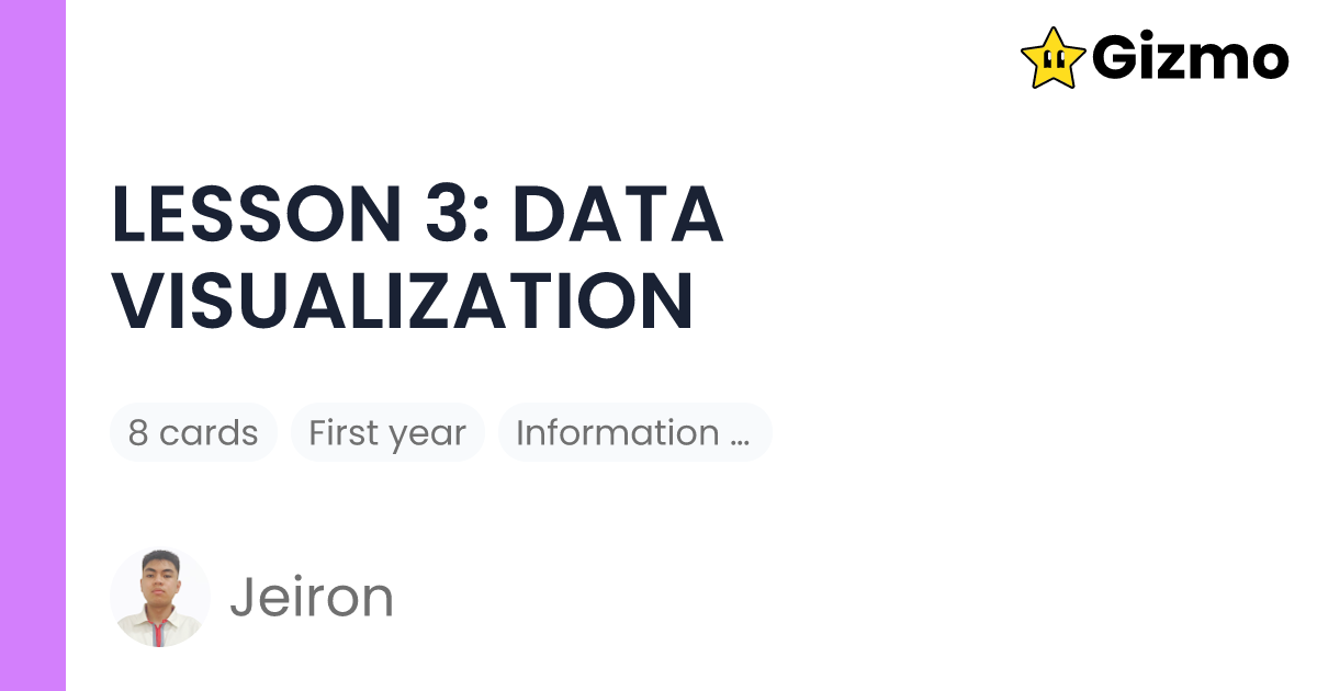 Lesson 3: Data Visualization | Flashcards