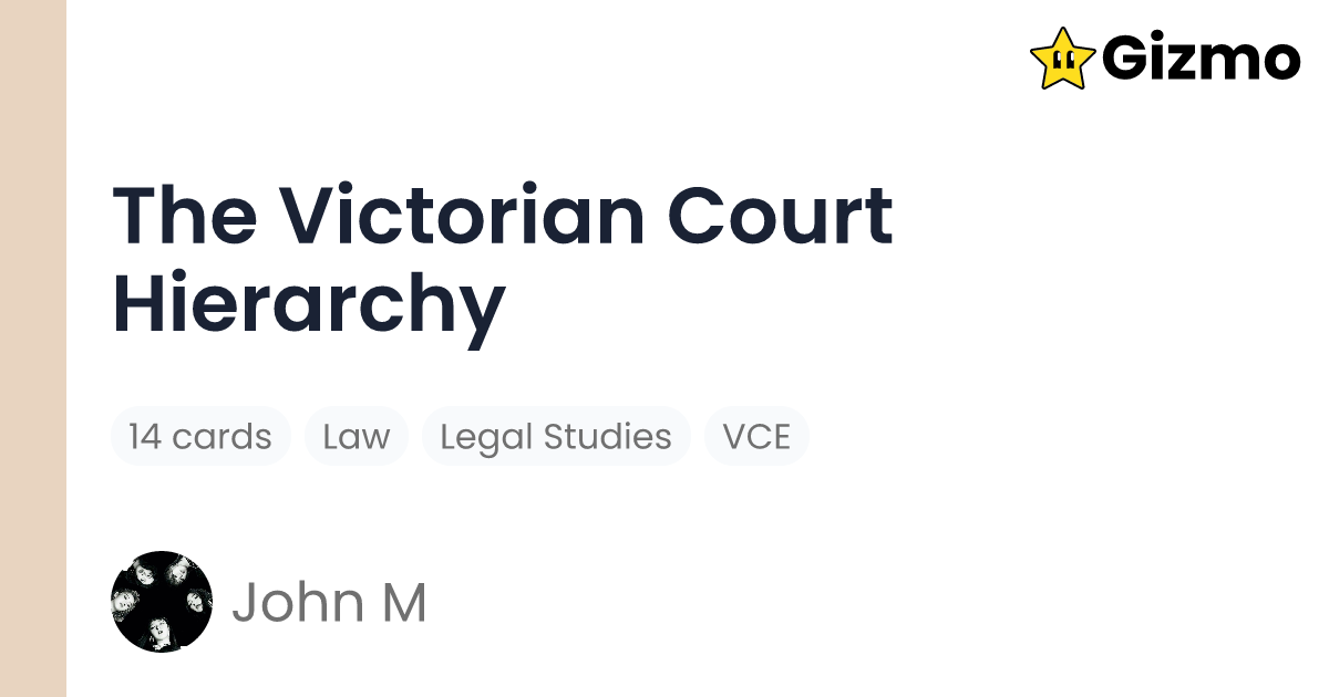 The Victorian Court Hierarchy | Flashcards