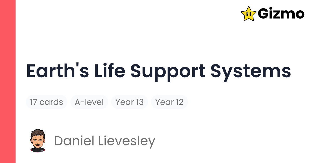 Earth's Life Support Systems | Flashcards