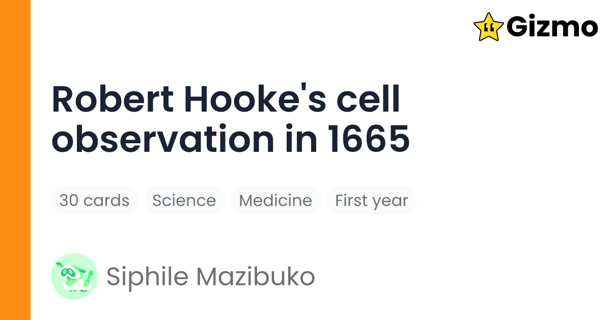 Robert Hooke's Cell Observation in 1665 | Flashcards