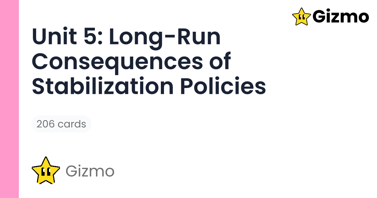 Unit 5: Long-run Consequences Of Stabilization Policies | Flashcards