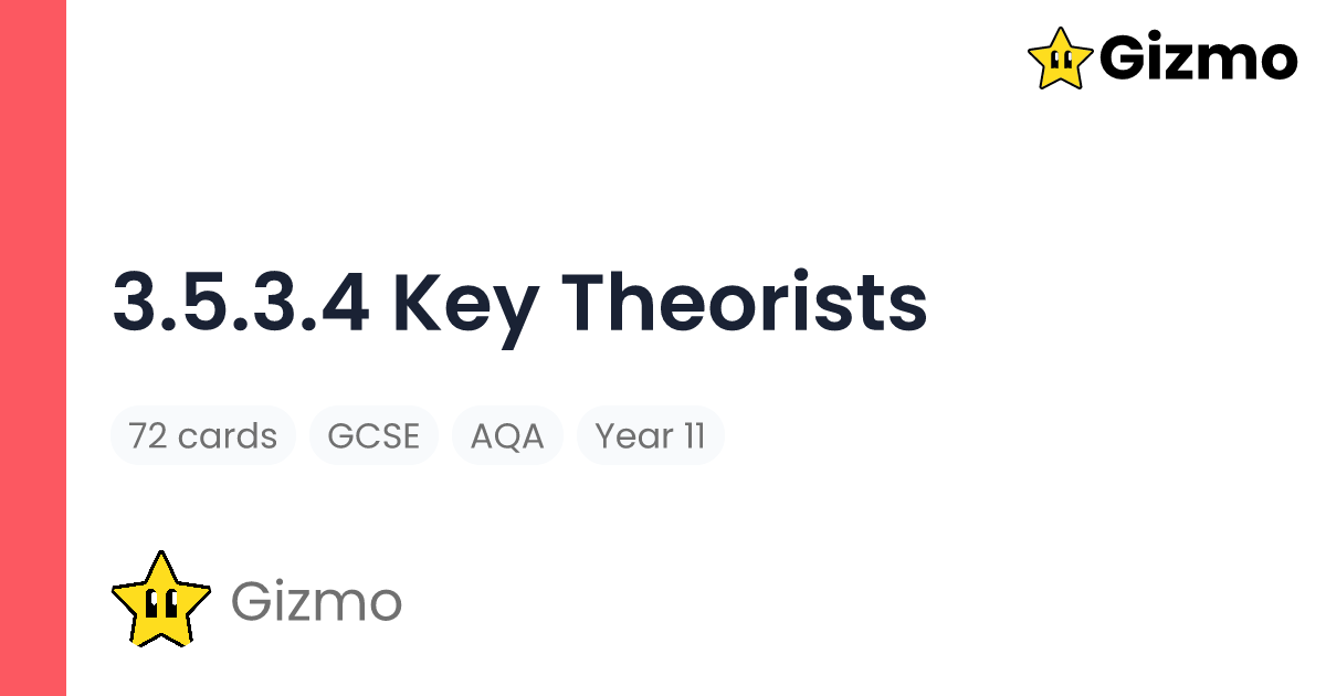 3.5.3.4 Key Theorists | Flashcards