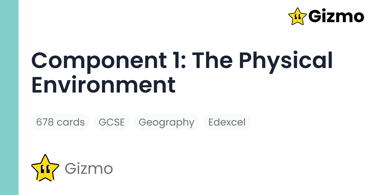 Component 1: the Physical Environment | Flashcards