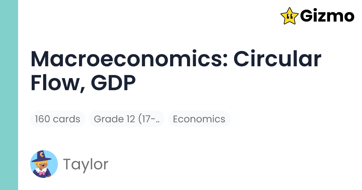 Macroeconomics: Circular Flow, Gdp | Flashcards