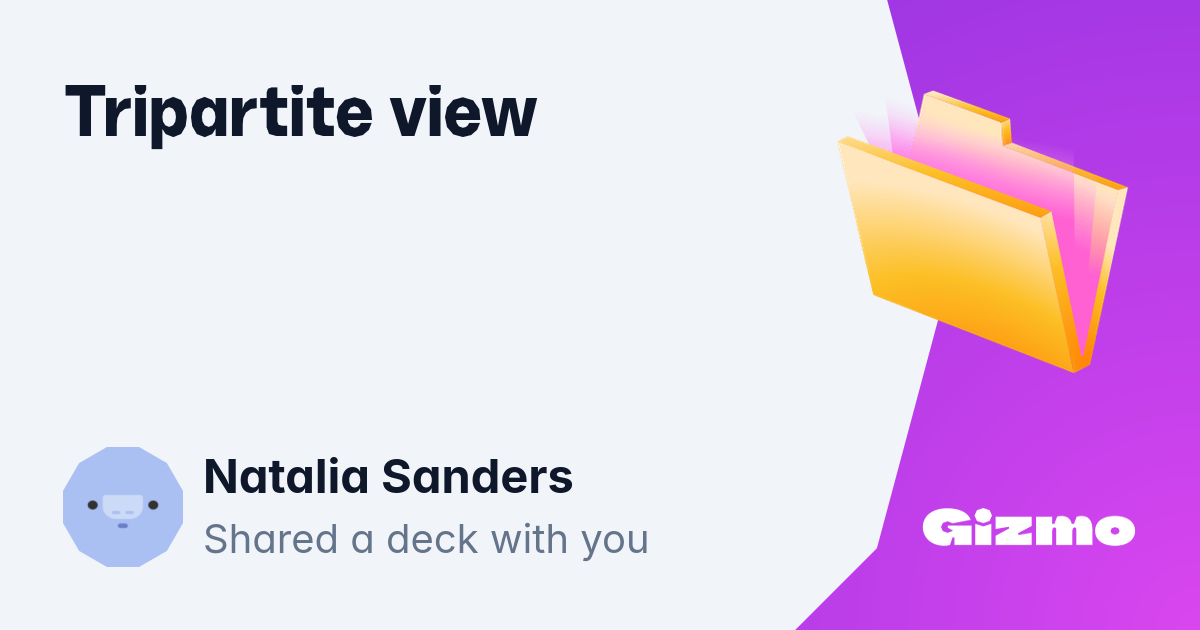 Tripartite View | Flashcards