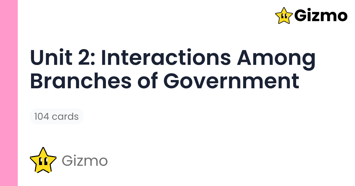 Unit 2: Interactions Among Branches Of Government | Flashcards