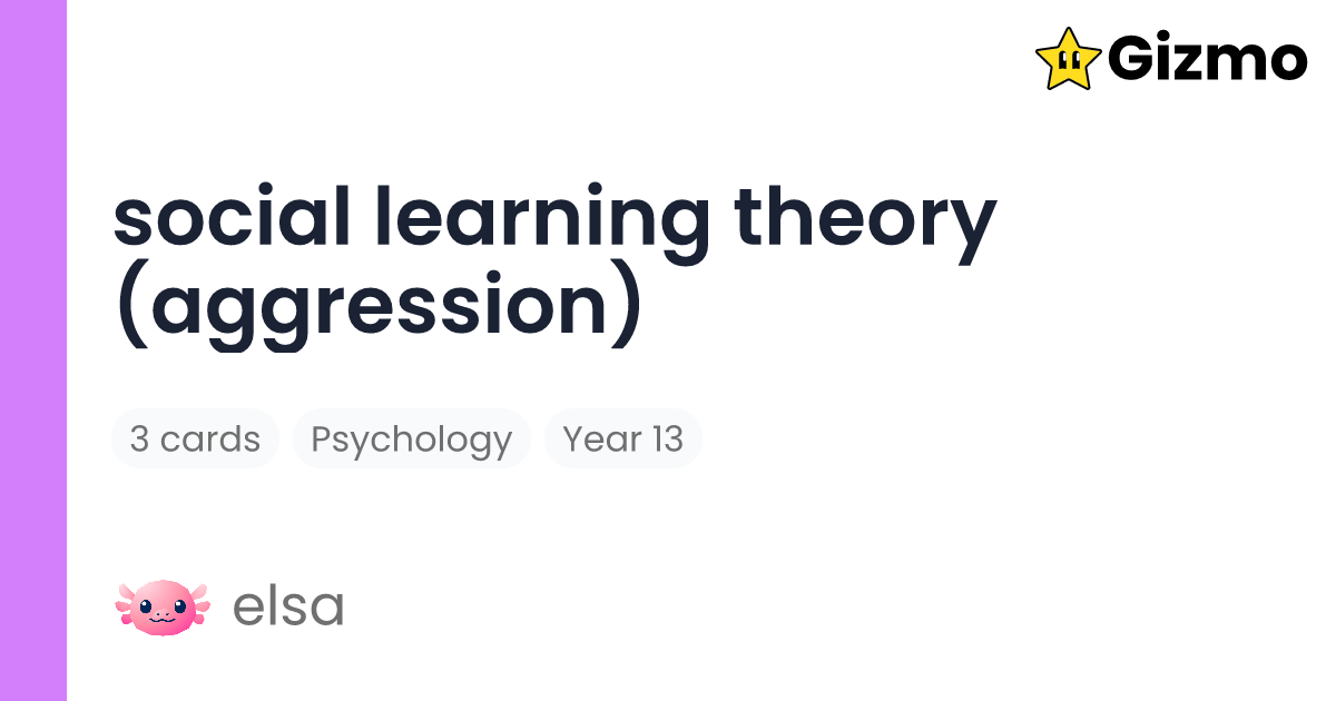 Social Learning Theory (aggression) | Flashcards