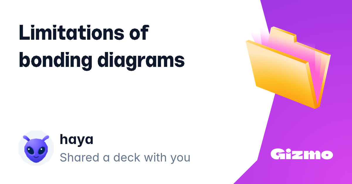 Limitations Of Bonding Diagrams | Flashcards