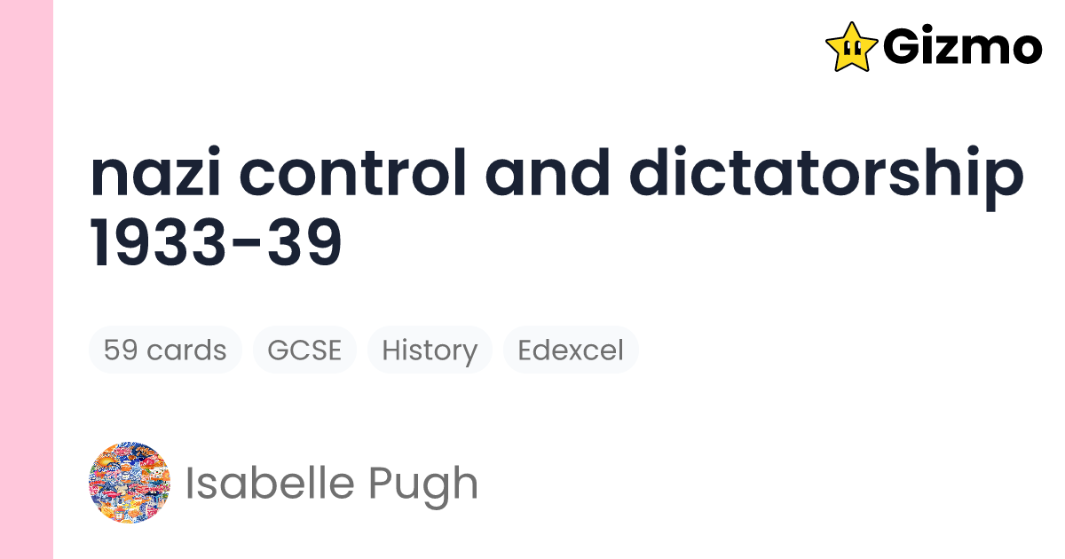 Nazi Control and Dictatorship 1933-39 | Flashcards