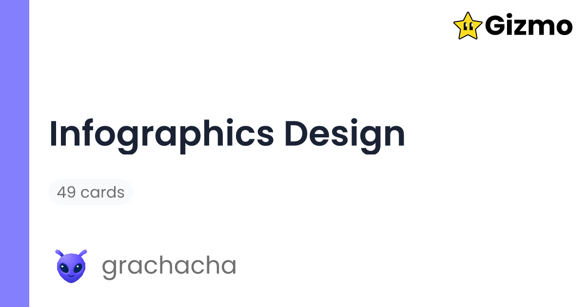 Infographics Design | Flashcards