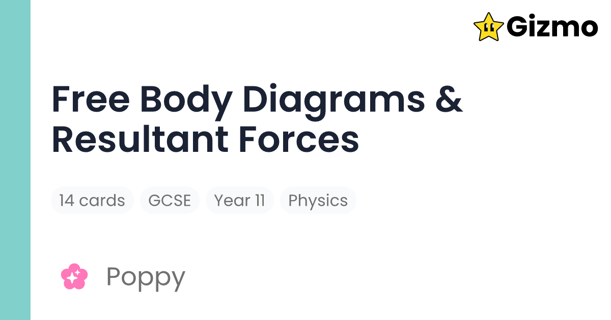 Free Body Diagrams & Resultant Forces | Flashcards