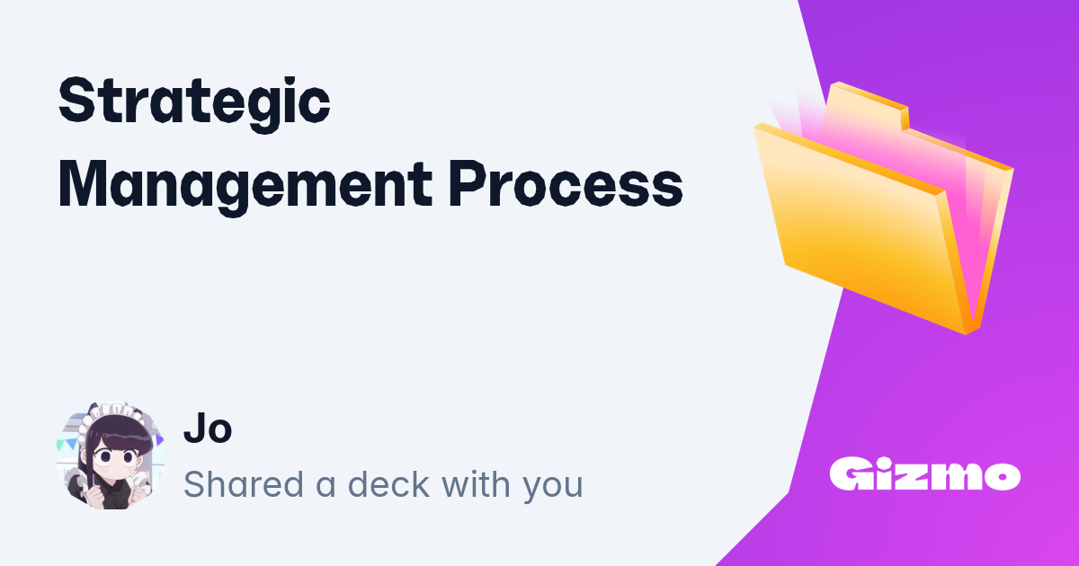 Strategic Management Process | Flashcards