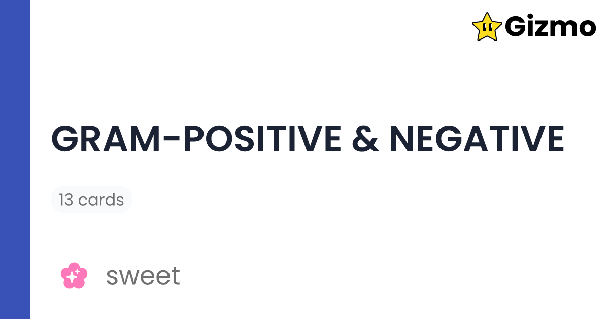 Gram-positive & Negative | Flashcards