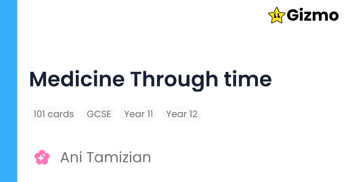 Medicine Through Time | Flashcards