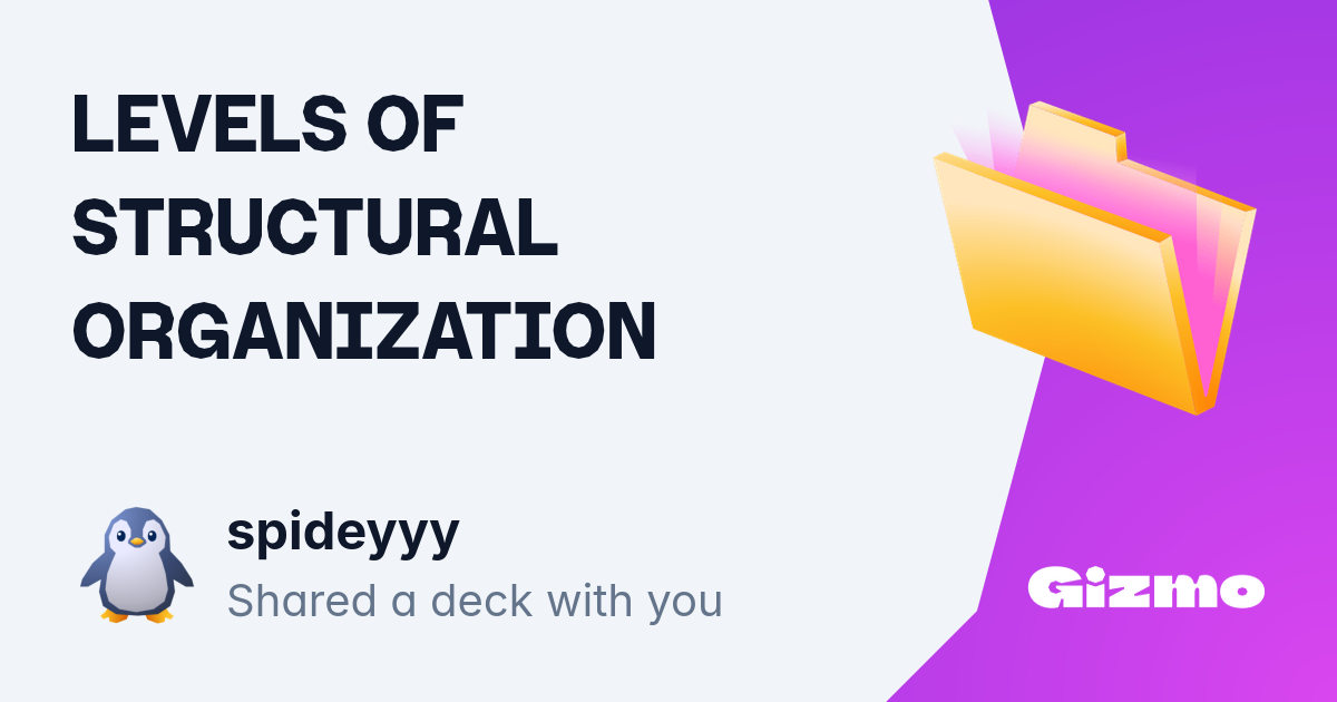 Levels Of Structural Organization | Flashcards