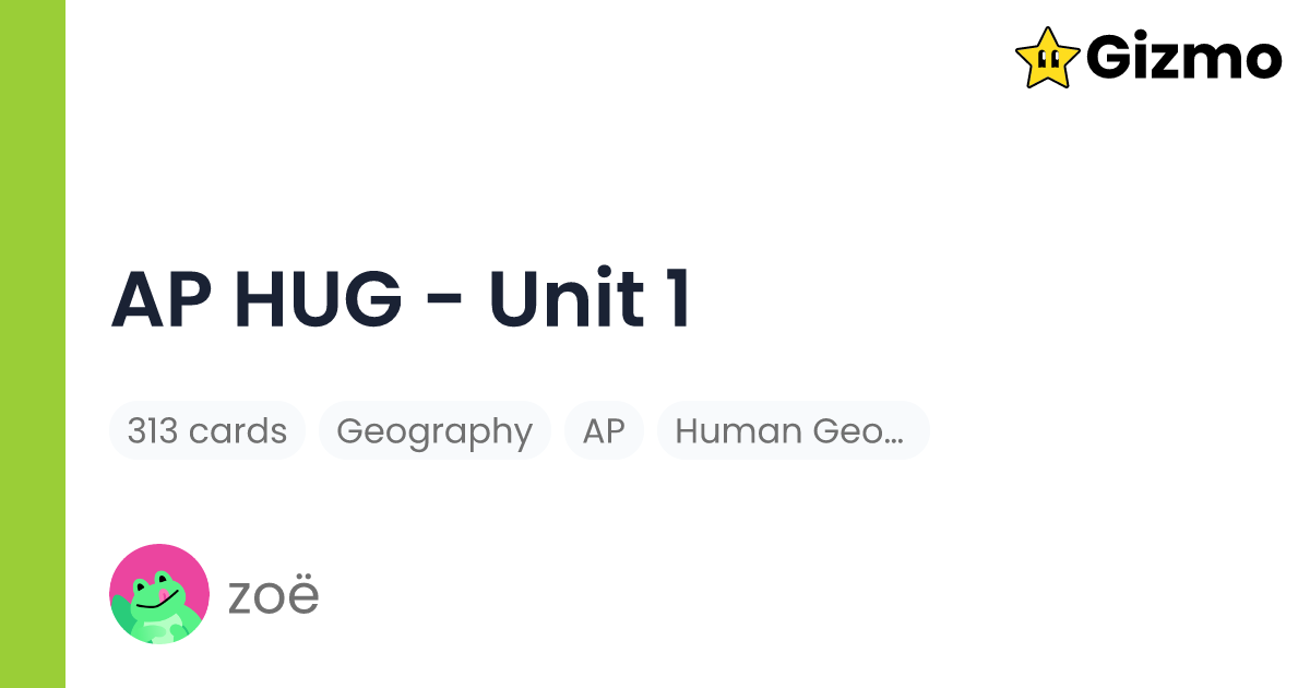 Ap Hug - Unit 1 | Flashcards