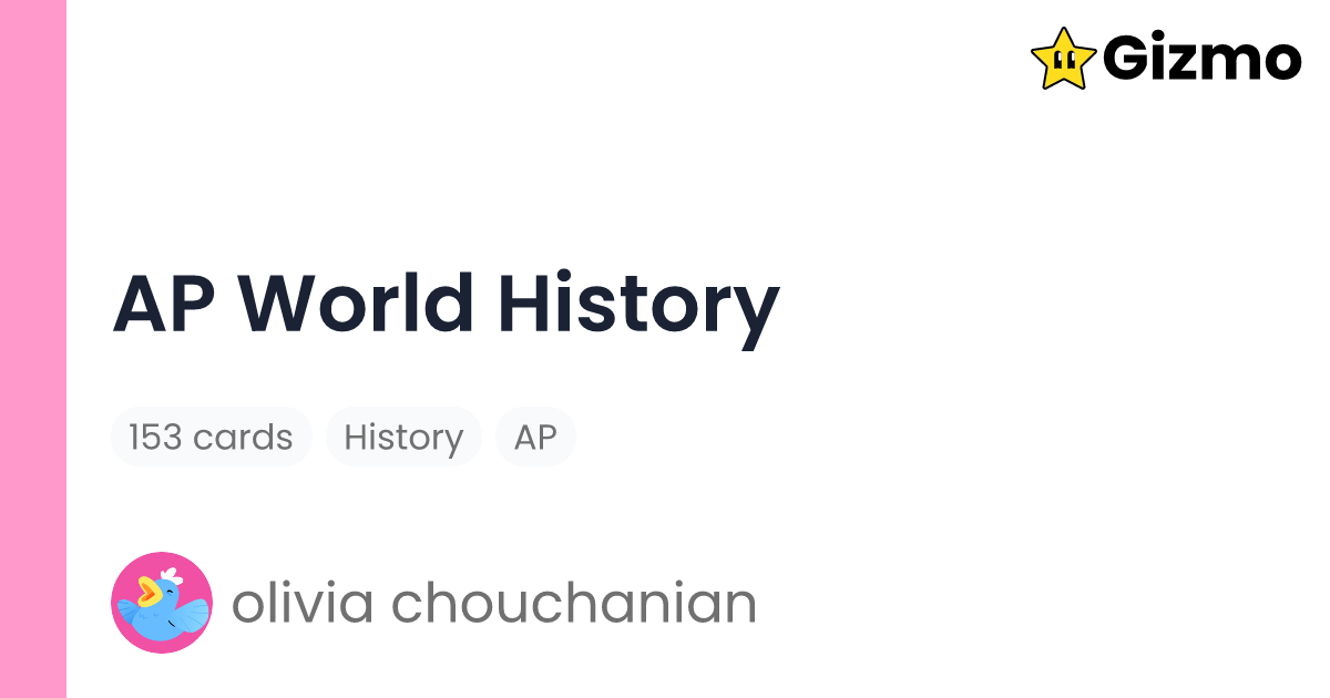 Ap World History | Flashcards