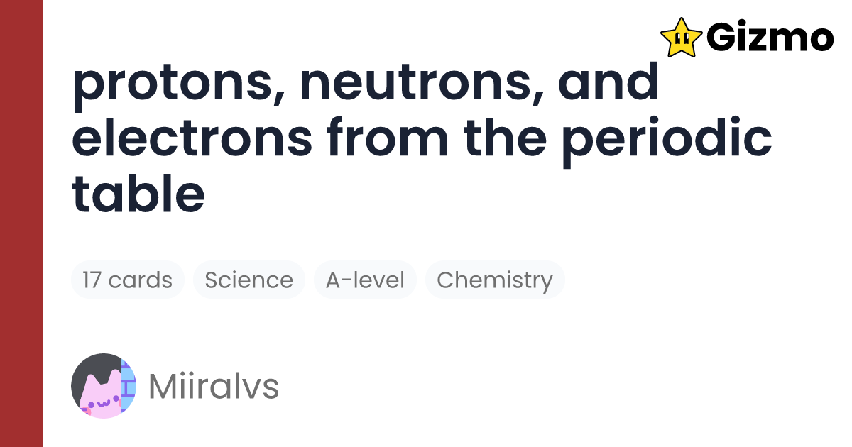 How to Find the Number Of Protons, Neutrons, and Electrons from the ...