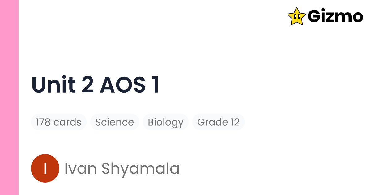 Unit 2 Aos 1 | Flashcards