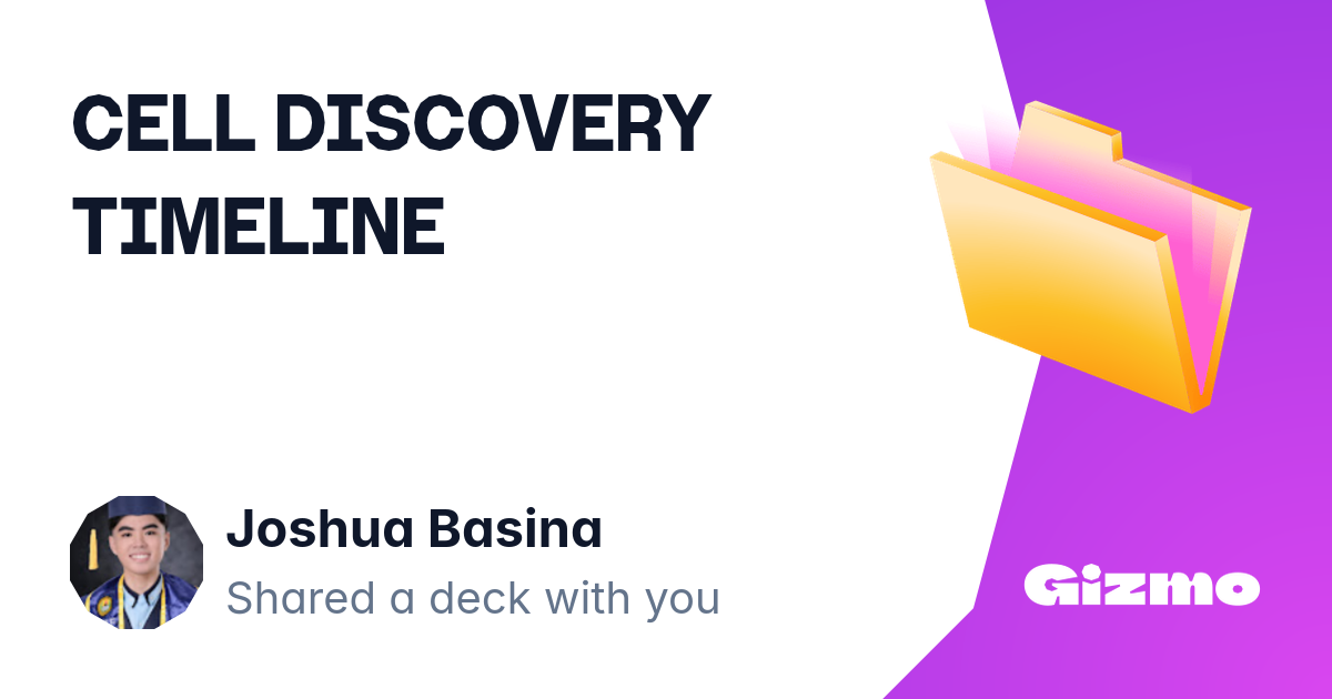 Cell Discovery Timeline | Flashcards