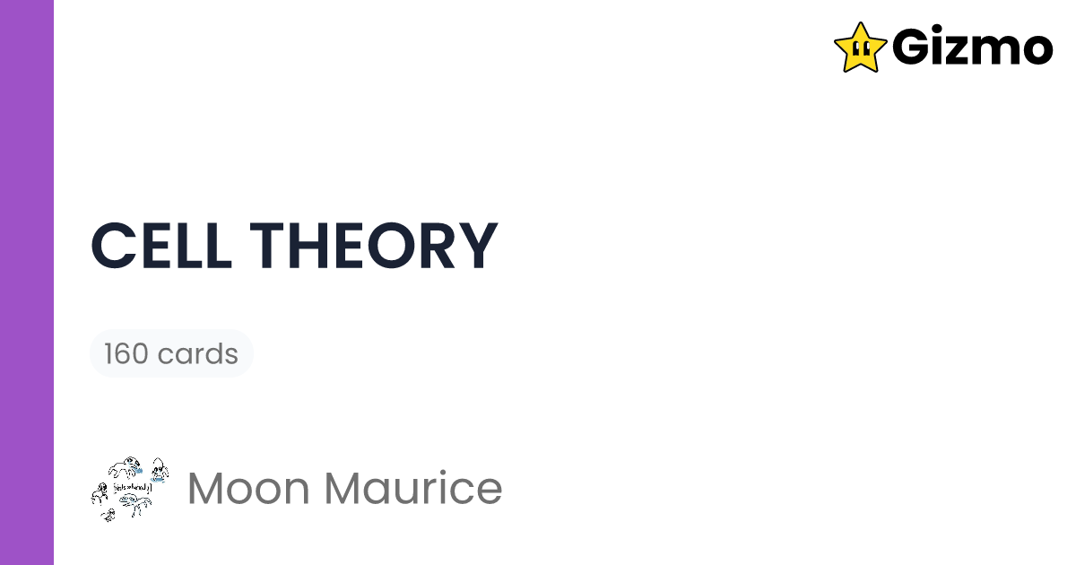 Cell Theory | Flashcards